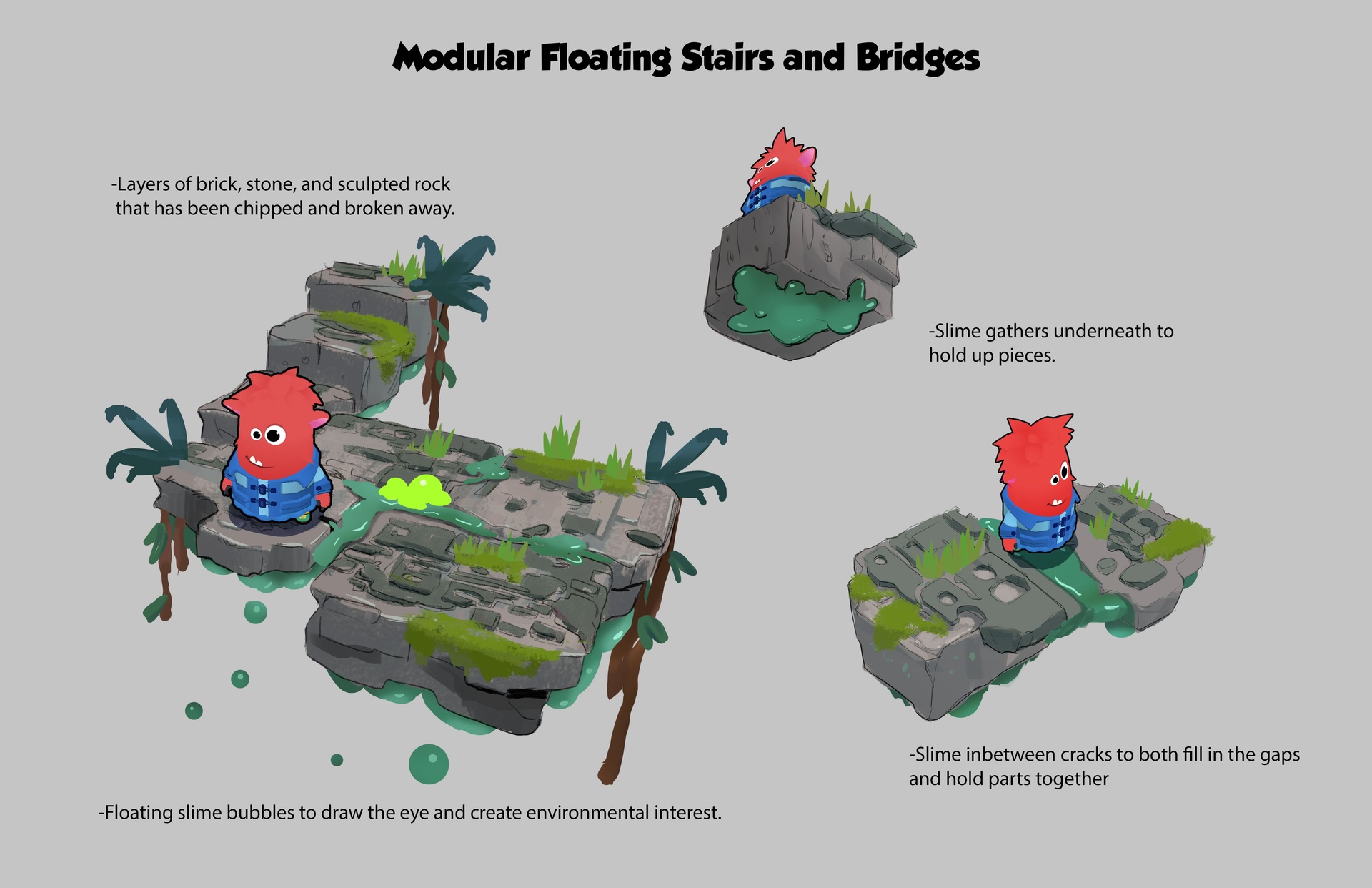 Project: Dojo Islands