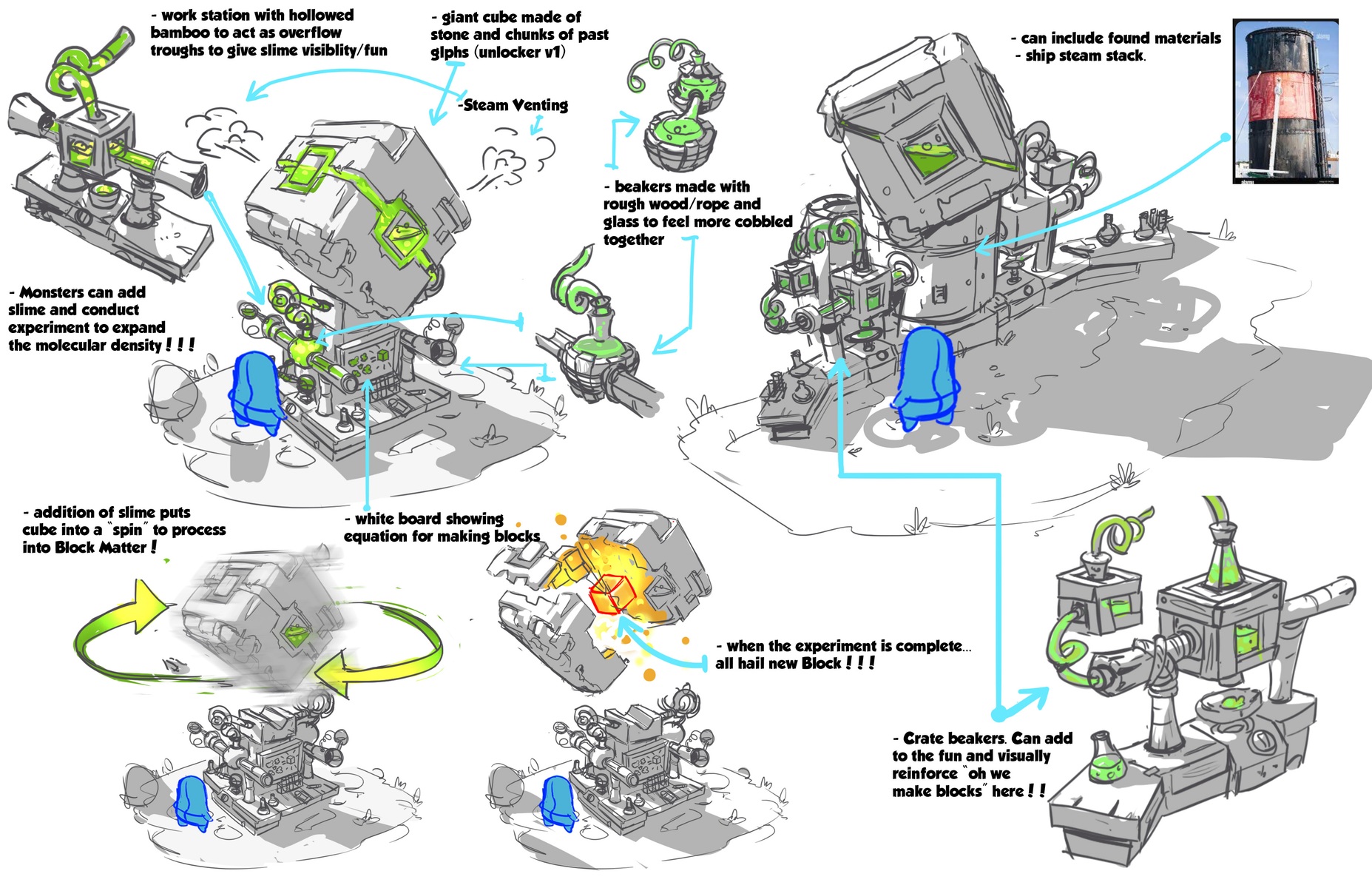 Project: Dojo Islands