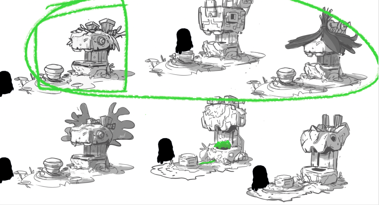 Project: Dojo Islands