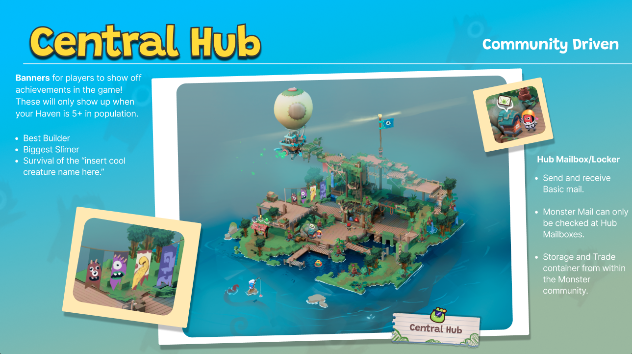 Project: Dojo Islands