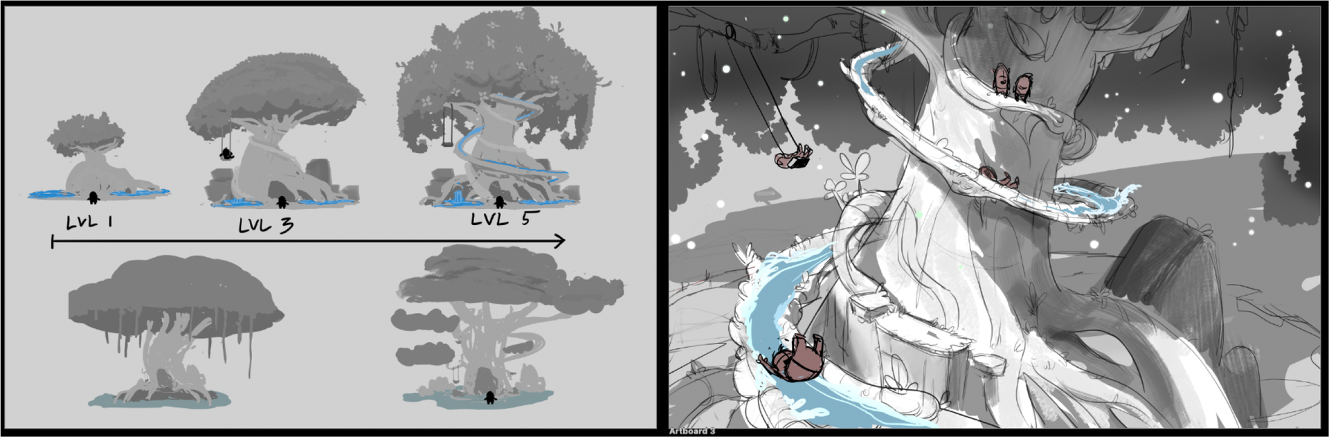 Project: Dojo Islands