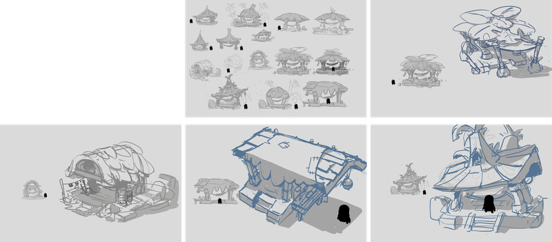 Project: Dojo Islands