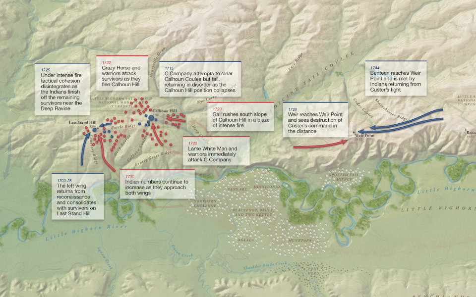 Interactive Map - The Battle of Little Bighorn